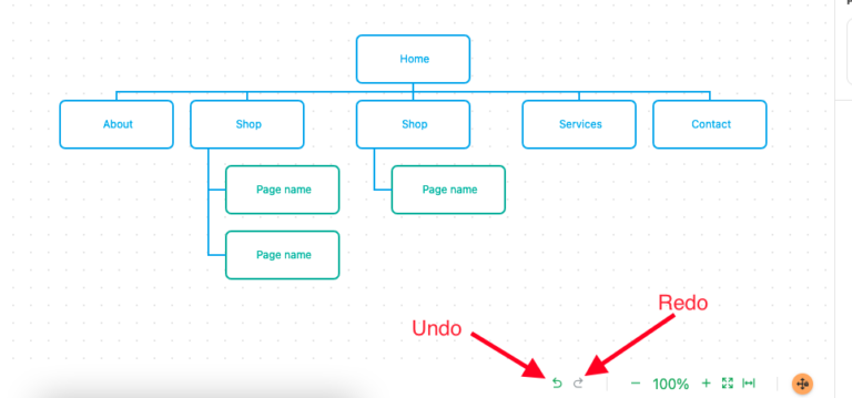 Undo, Redo - WriteMaps