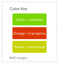 Sections e.g. Footer - WriteMaps